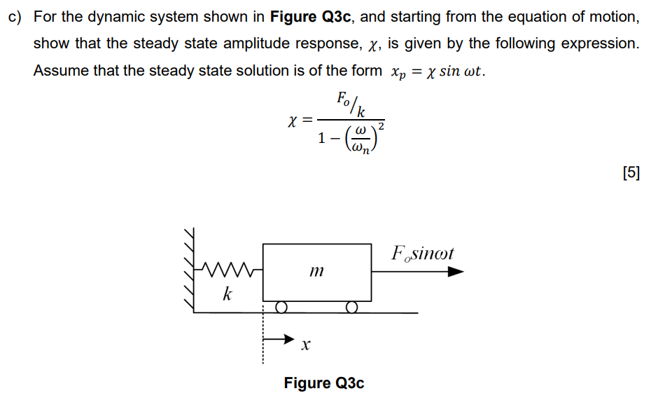 Solved c) For the dynamic system shown in Figure Q3C, and | Chegg.com