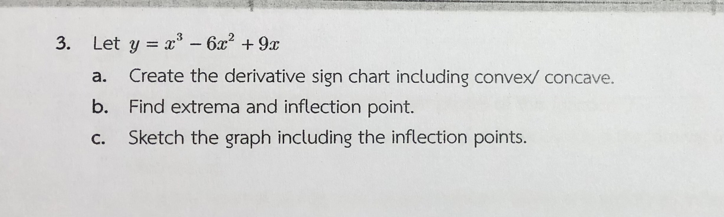 Solved Let y = (x^3) - 6(x^2) + 9x Create the derivative | Chegg.com