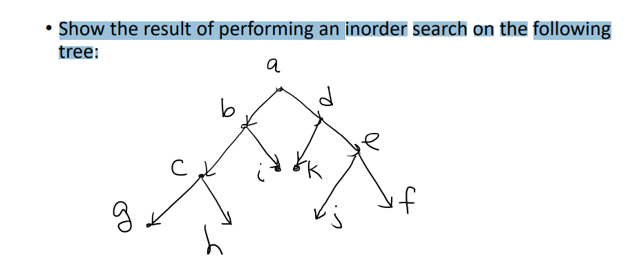 Solved • Show the result of performing an inorder search on | Chegg.com