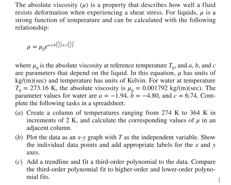 Solved The absolute viscosity (u) is a property that | Chegg.com
