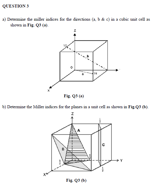 Solved QUESTION 3 a) Determine the miller indices for the | Chegg.com