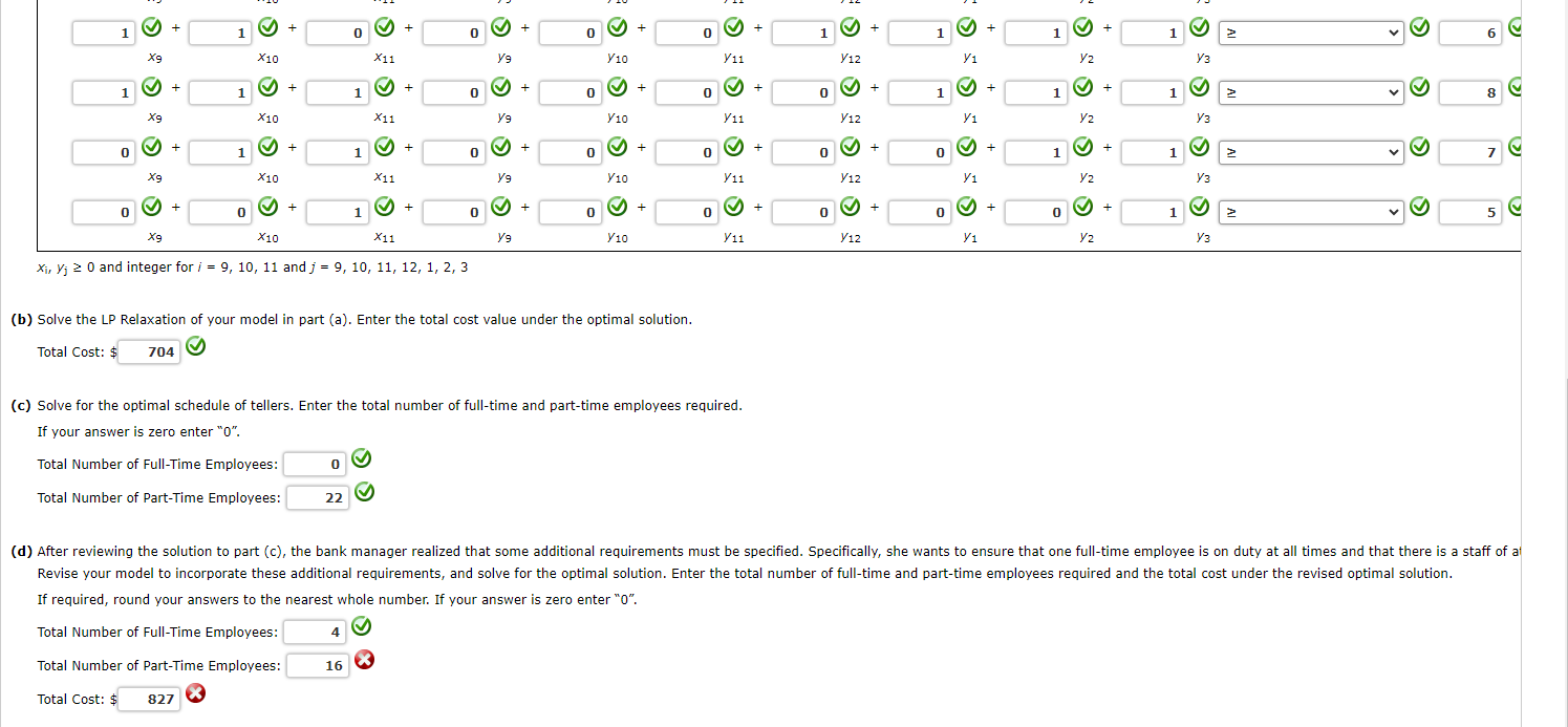 hour ( $105 a day), and part-time employees cost the | Chegg.com