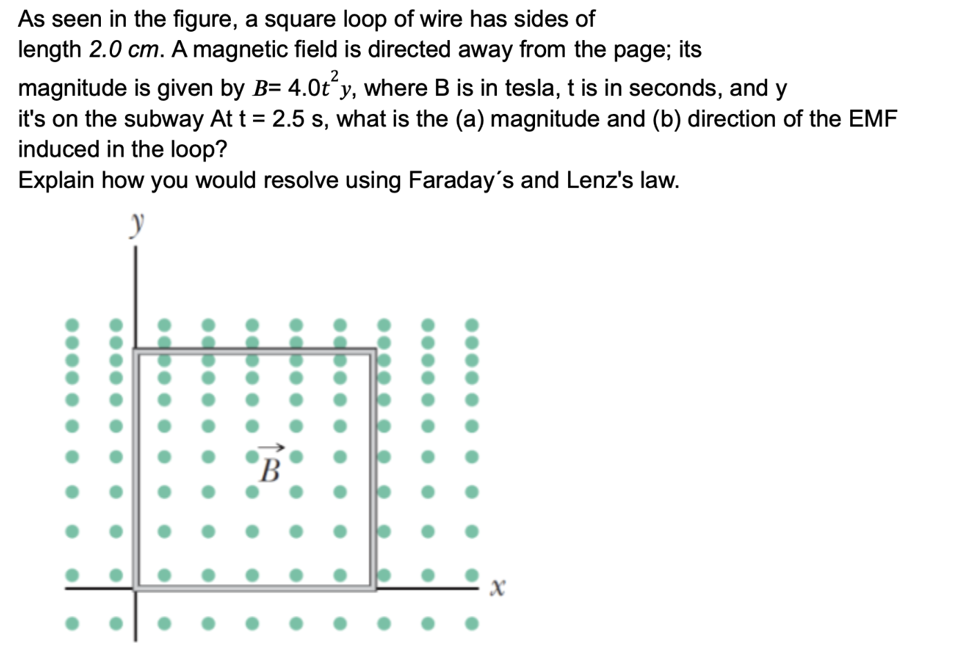 Solved As seen in the figure, a square loop of wire has | Chegg.com