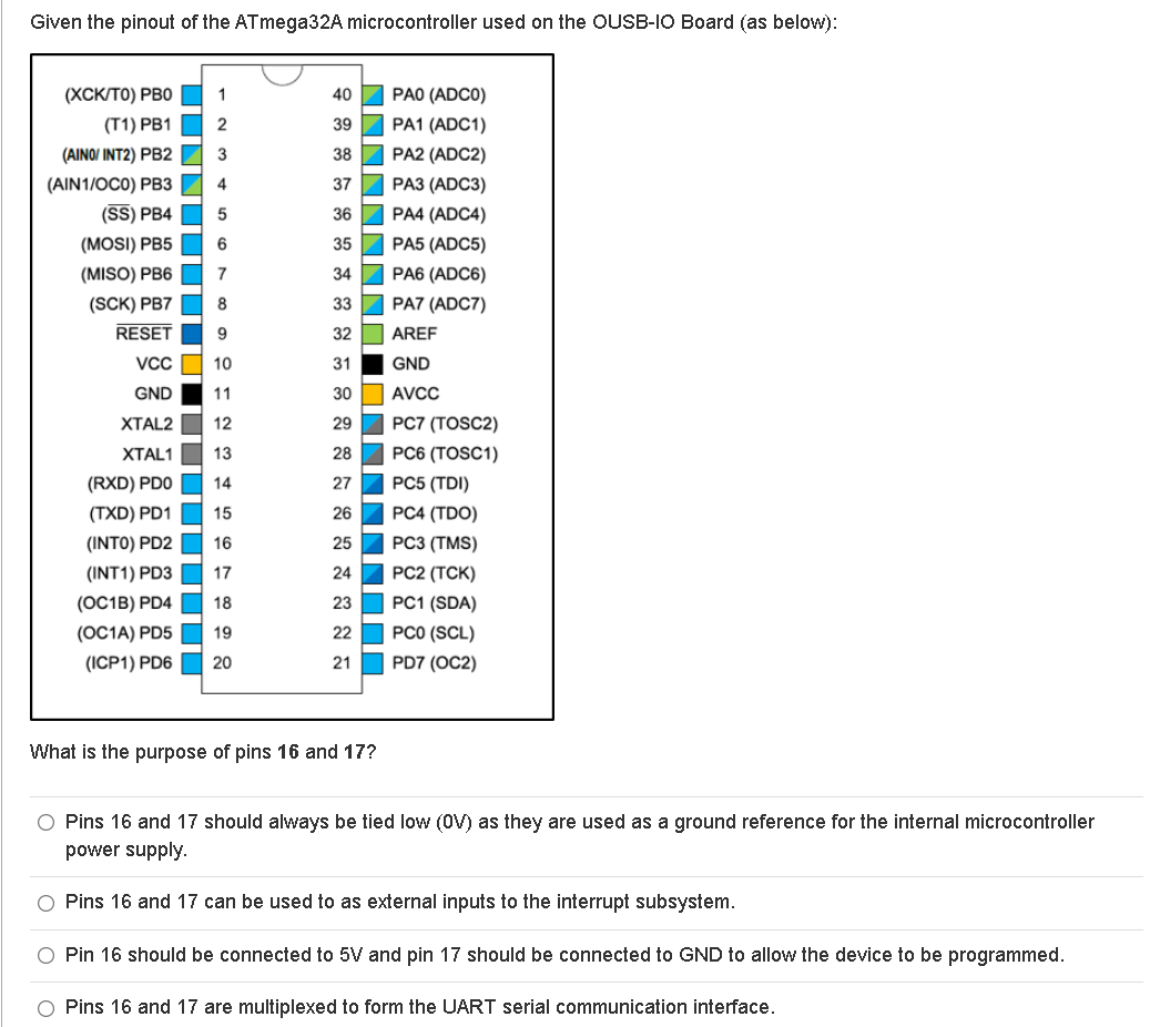 Solved Given the pinout of the ATmega32A microcontroller | Chegg.com