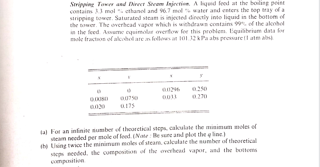 Stripping Tower and Direct Steam Injection. A liquid | Chegg.com