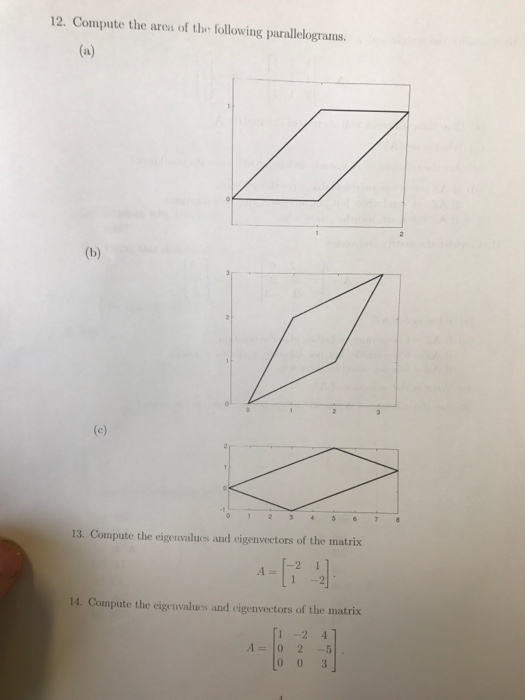 Solved Compute the area of the following parallelogram. (a) | Chegg.com
