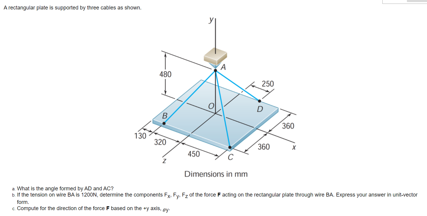 Solved A rectangular plate is supported by three cables as | Chegg.com