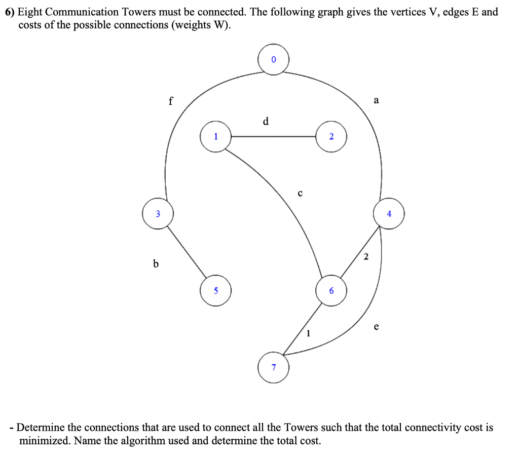 Solved 6) Eight Communication Towers must be connected. The | Chegg.com
