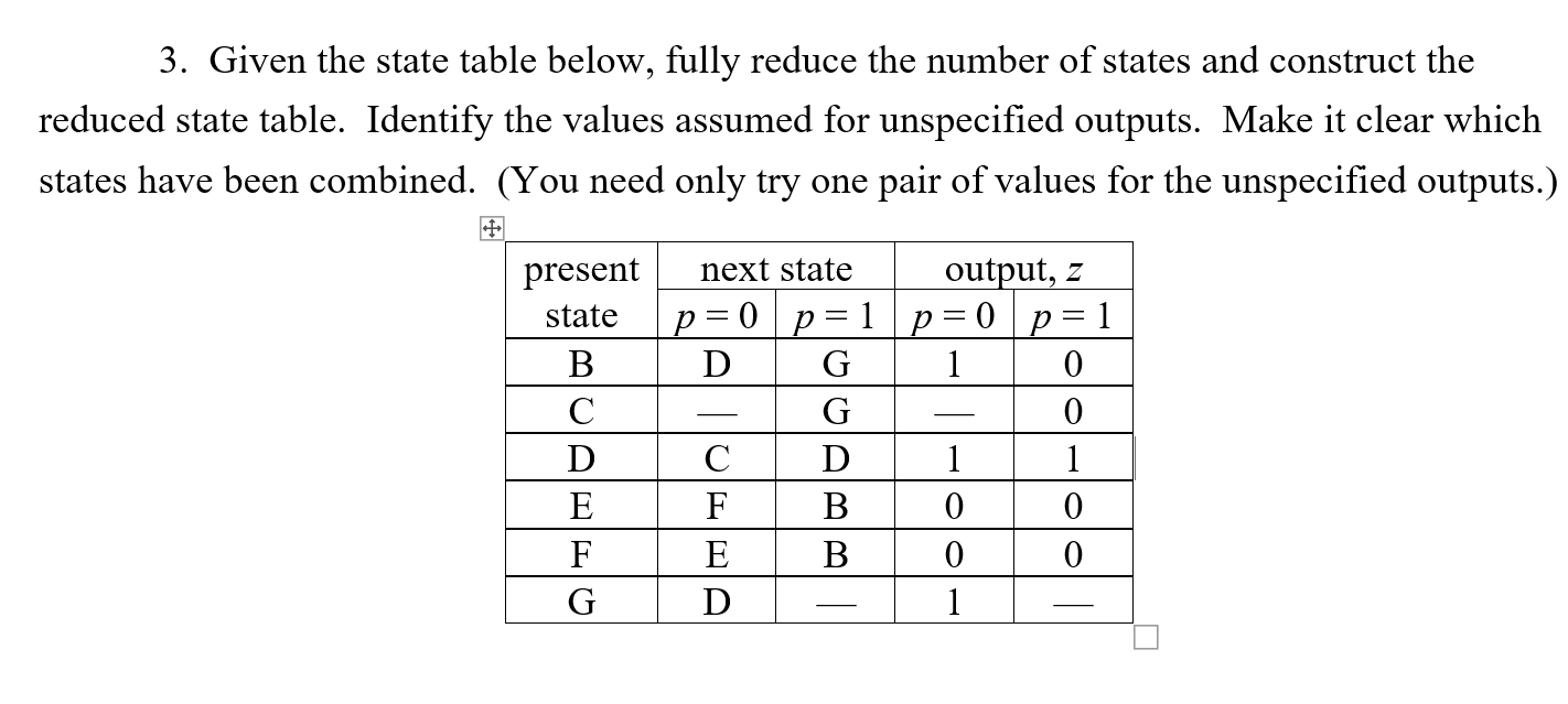Solved Given the state table below, fully reduce the number | Chegg.com