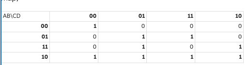 Solved Create a new block diagram wiring 74153 chipInputs: | Chegg.com