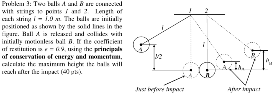 Solved Problem 3: Two balls A and B are connected with | Chegg.com