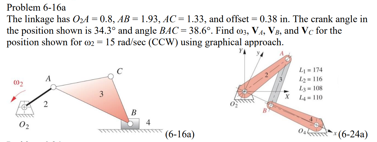 Solved Problem 6-16a The linkage has O2A = 0.8, AB = 1.93, | Chegg.com
