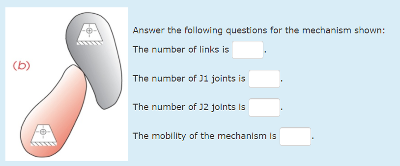Solved Answer the following questions for the mechanism | Chegg.com