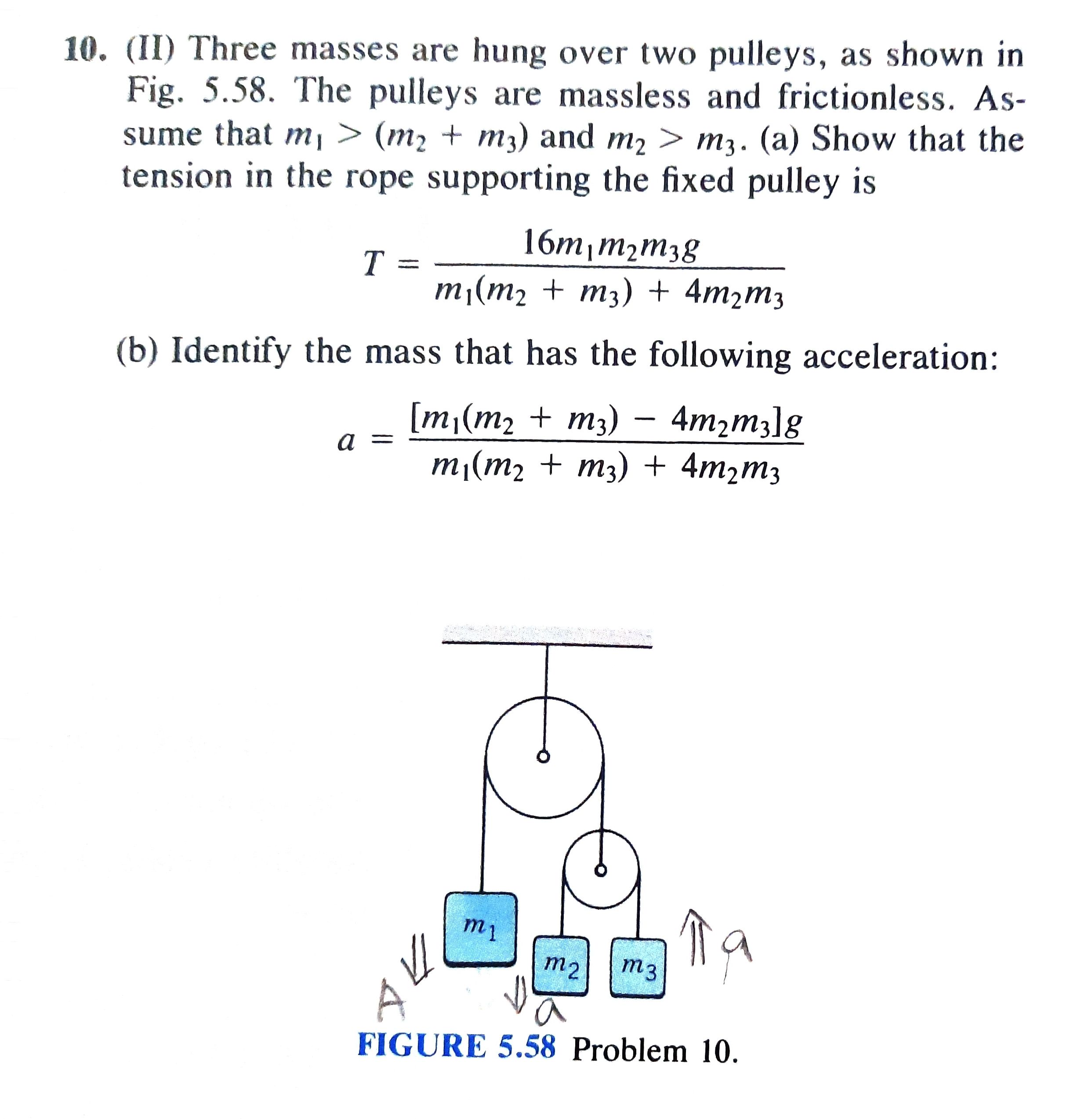 (II) ﻿Three masses are hung over two pulleys, as | Chegg.com