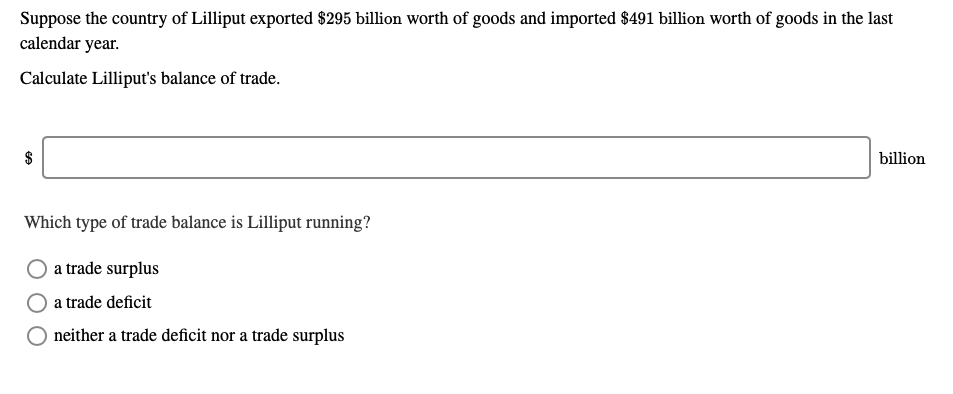 Solved Suppose the country of Lilliput exported $295 billion | Chegg.com