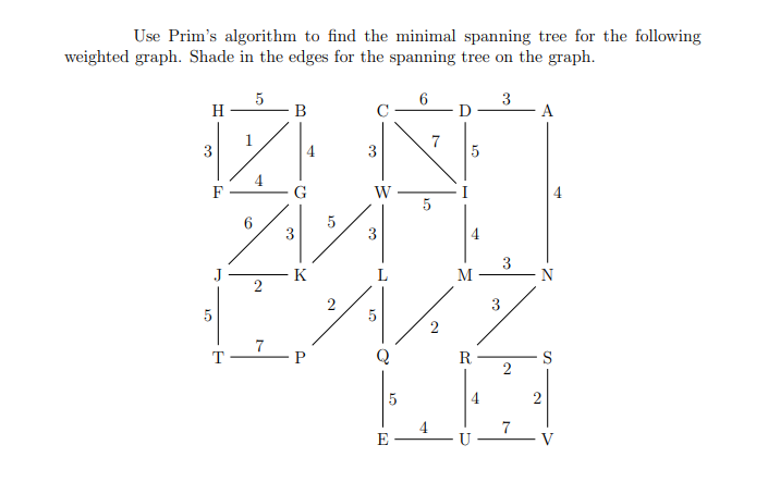 Solved Use Prim's algorithm to find the minimal spanning | Chegg.com