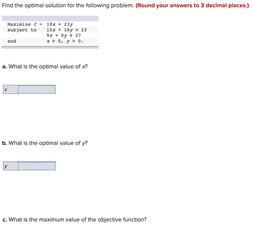 Solved Find the optimal solution for the following problem. | Chegg.com