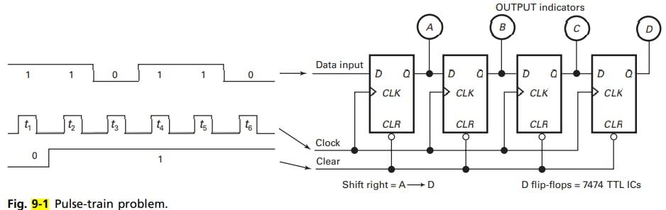 Solved 1. The unit shown in Fig. 9-1 is a _______________ | Chegg.com