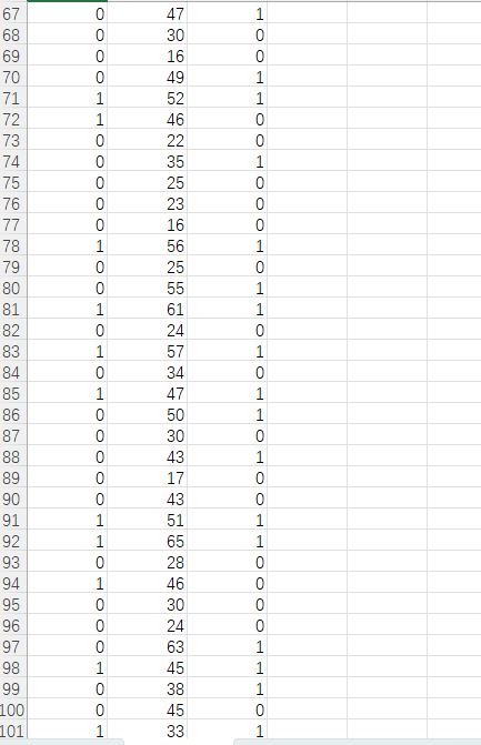 Solved Click the link below to download a data set from a | Chegg.com