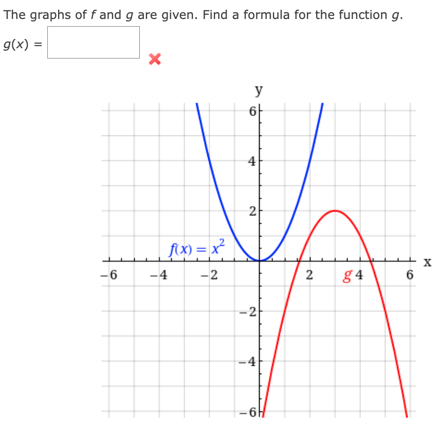 Solved The graphs of f and g are given. Find a formula for | Chegg.com