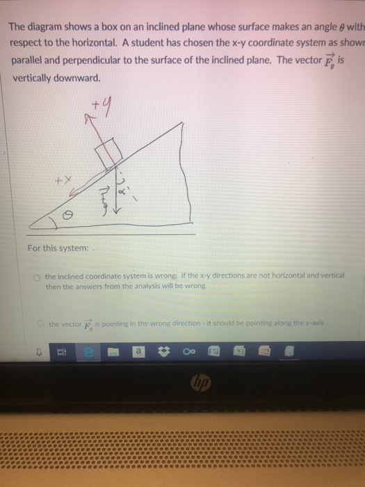 Solved The diagram shows a box on a inclined plane whose | Chegg.com