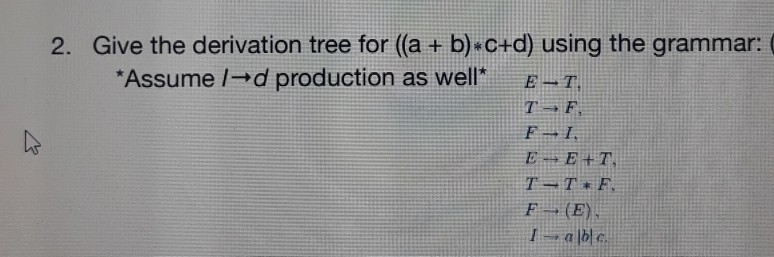 Solved 2. Give the derivation tree for (a + b) c+d) using | Chegg.com