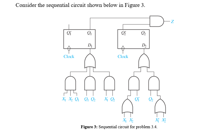 Solved Consider the sequential circuit shown below in Figure | Chegg.com