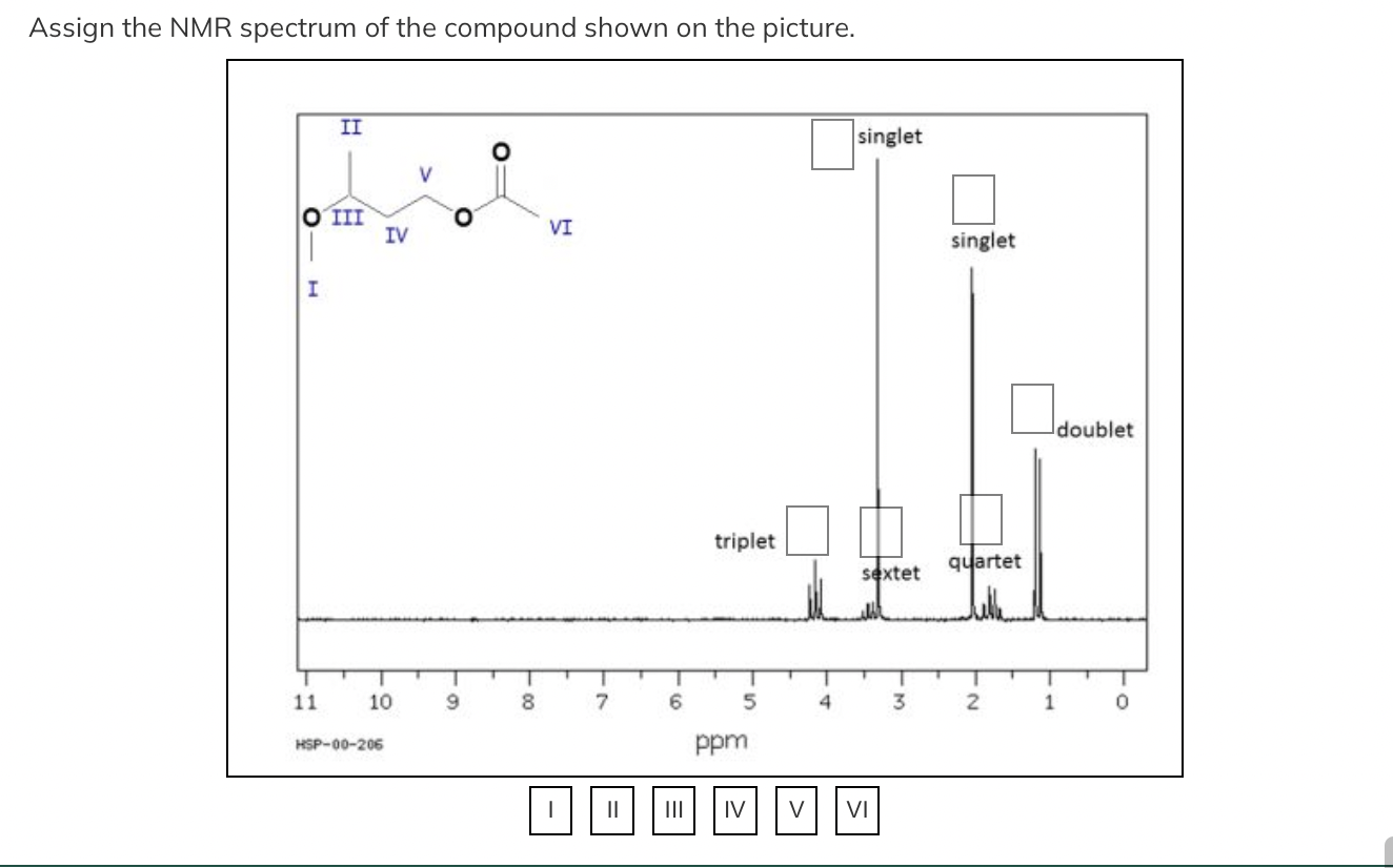 Solved Assign the NMR spectrum of the compound shown on the | Chegg.com