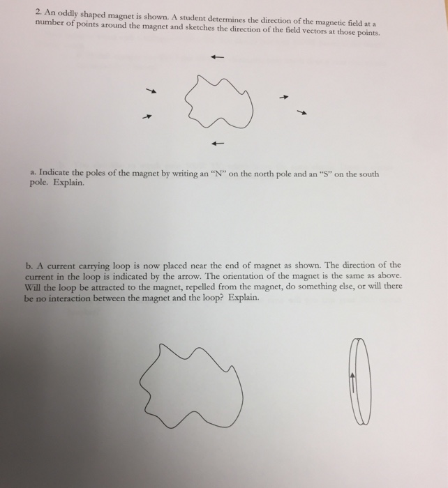 Solved 2. An oddly shaped magnet is shown. A student | Chegg.com