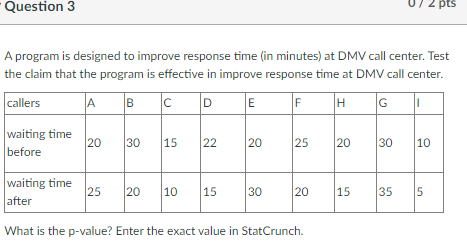 A program is designed to improve response time (in | Chegg.com
