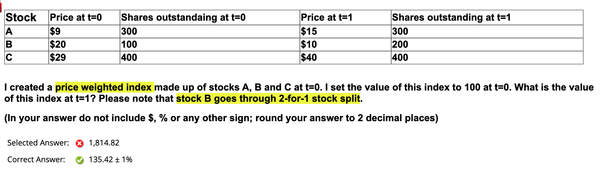Solved I created a price weighted index made up of stocks | Chegg.com