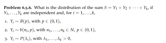 Solved Problem 6.5.6. What is the distribution of the sum | Chegg.com