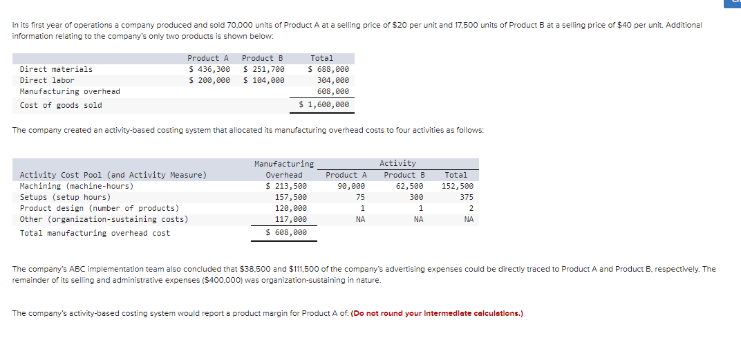 Solved In its first year of operations a company produced | Chegg.com