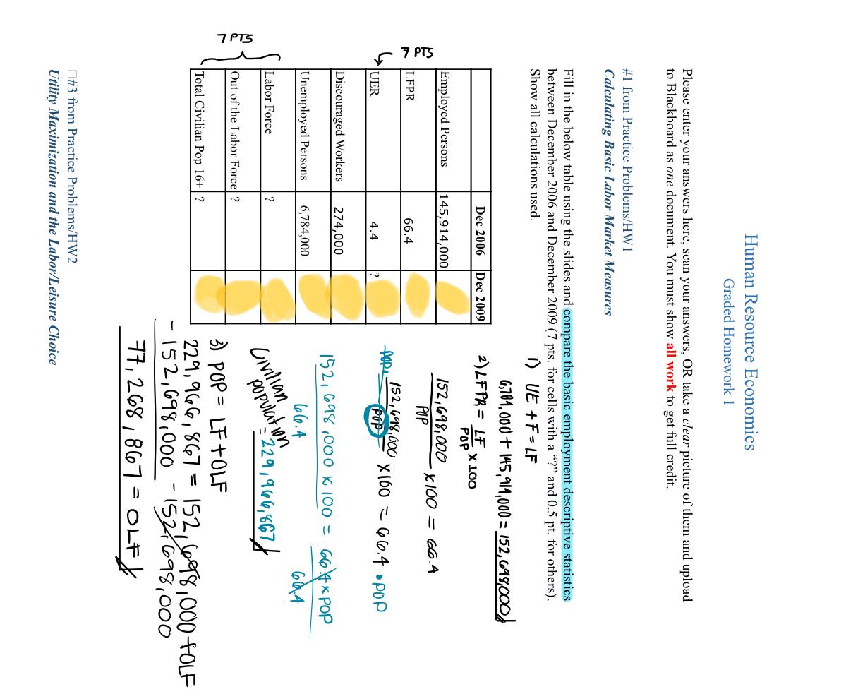 Human Resource Economics Graded Homework 1 Please | Chegg.com