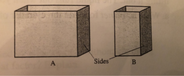 Solved A and B are rectangular tanks full of water. They | Chegg.com