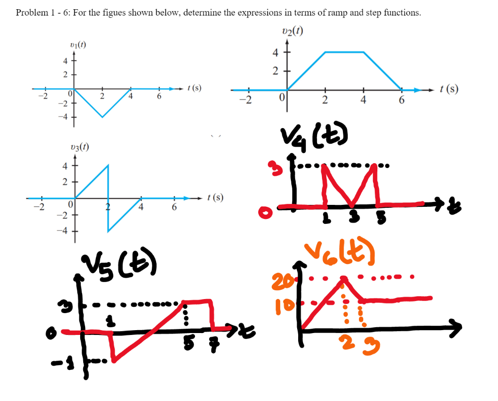 Solved Problem 1 - 6: For the figues shown below, determine | Chegg.com