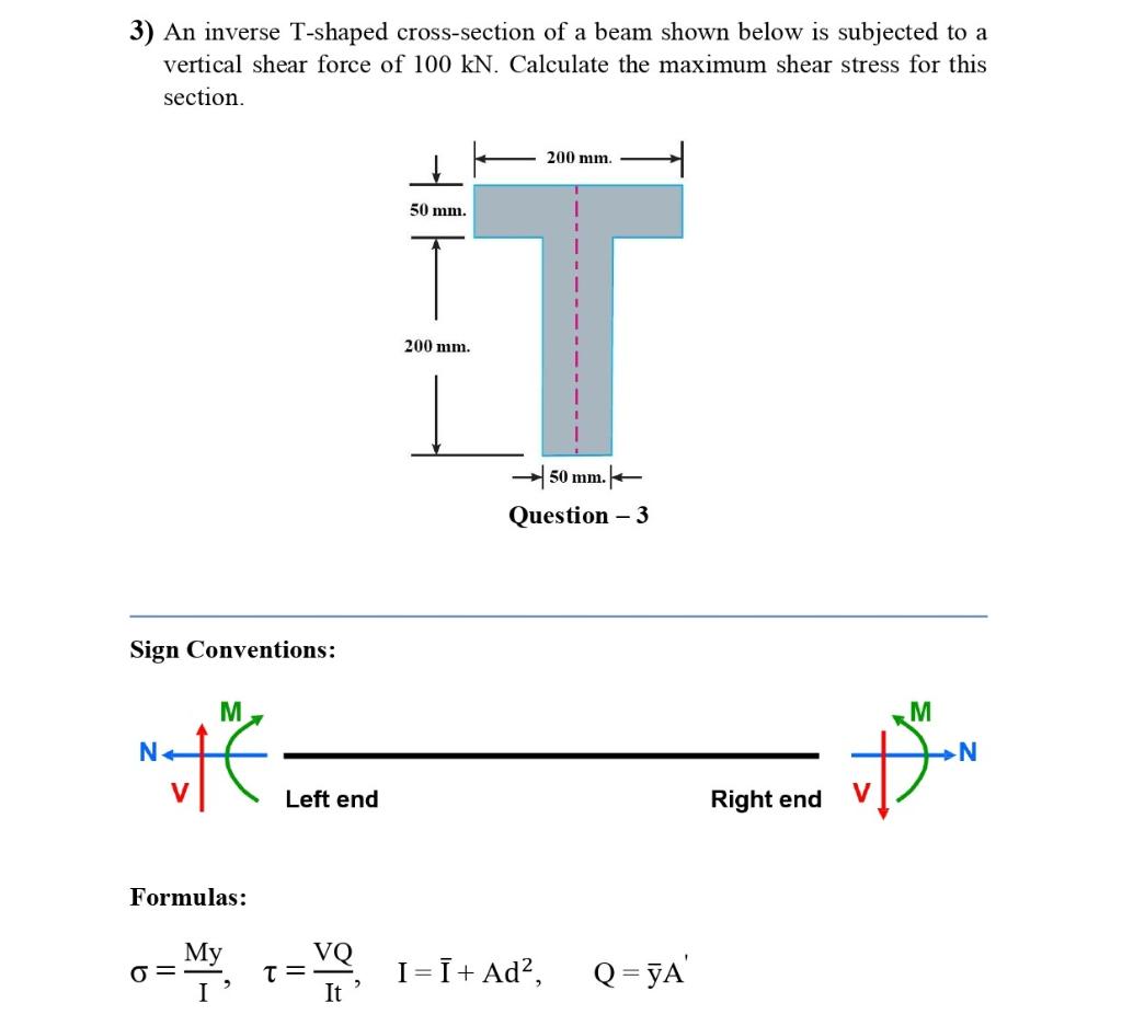 Solved 3) An inverse T-shaped cross-section of a beam shown | Chegg.com