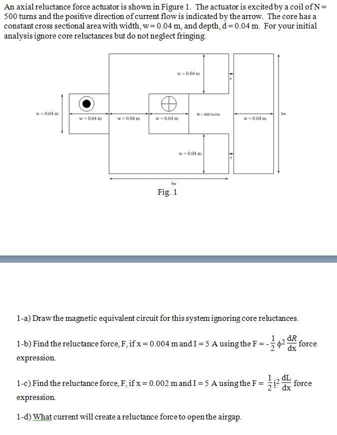 Solved An axial reluctance force actuator is shown in Figure | Chegg.com