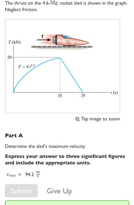 Solved The thrust on the 4.6-Mg rocket sled is shown in the | Chegg.com