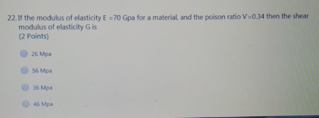 Solved 22. If the modulus of elasticity E =70 Gpa for a | Chegg.com