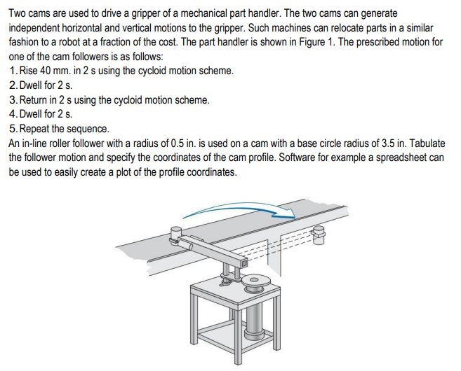 Solved Please solve this using Excel and also please show | Chegg.com