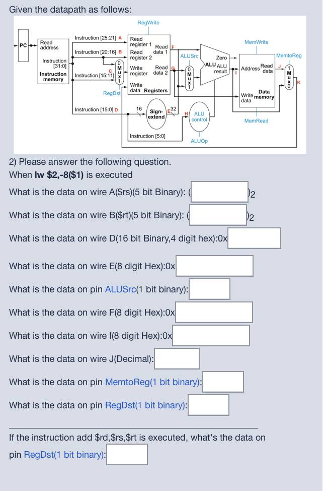 Solved Given the datapath as follows: RegWrite Instruction | Chegg.com