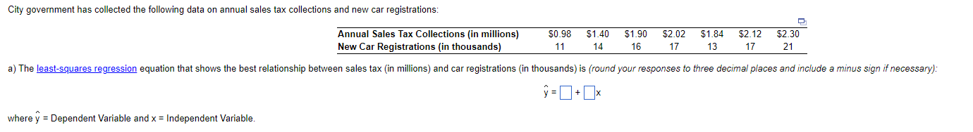 Solved y^=+c where y^= Dependent Variable and x= Independent | Chegg.com