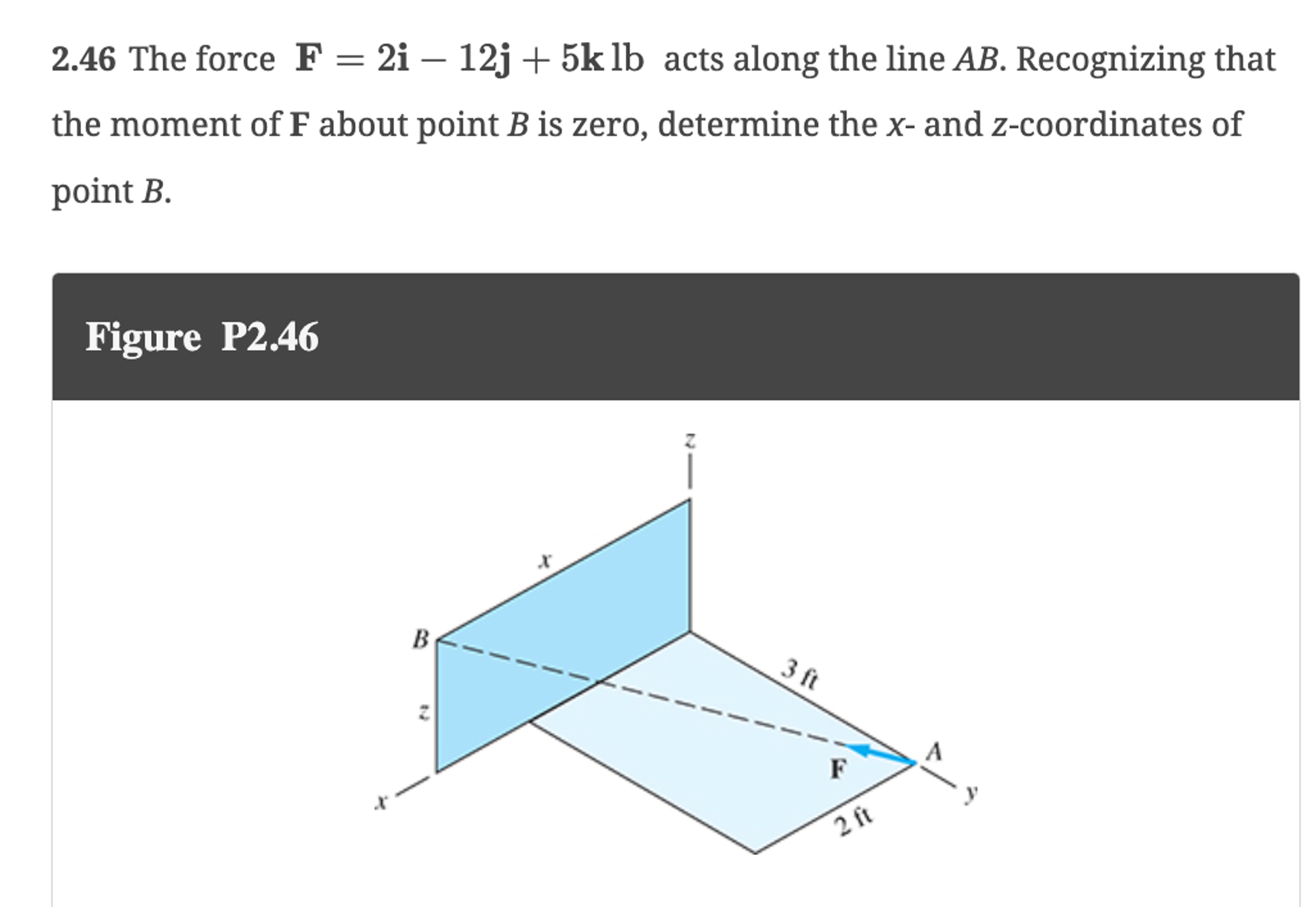 Solved 2.46 ﻿The force F=2i-12j+5k ﻿lb acts along the line | Chegg.com