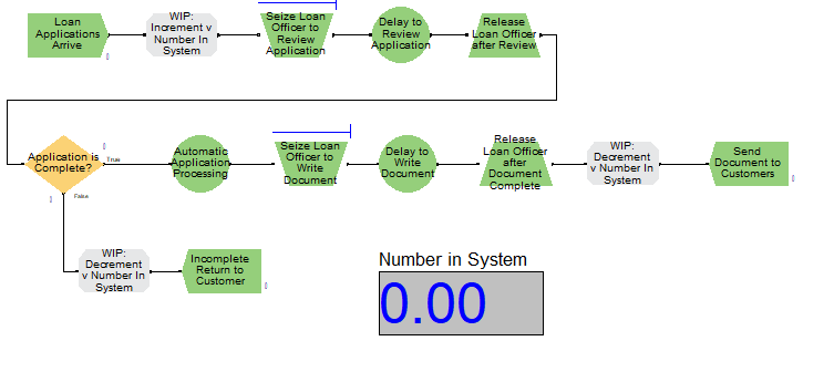 Solved \begin{tabular}{|l|l|l|l|l|} \hline & Type & Variable | Chegg.com
