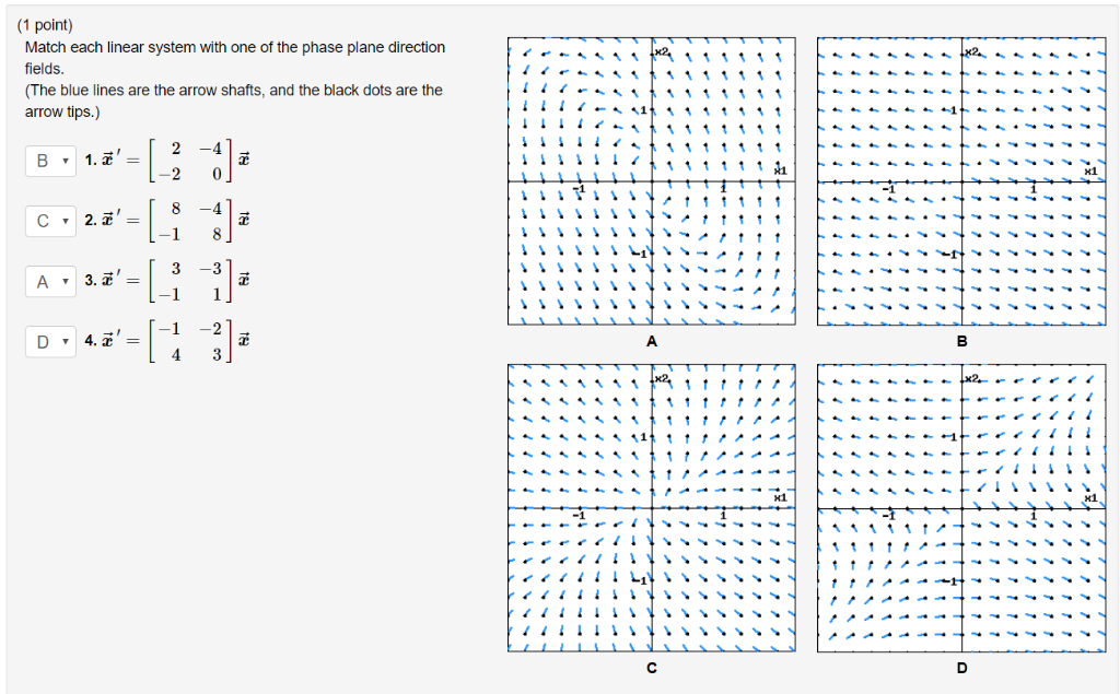 Solved (1 point) Match each linear system with one of the | Chegg.com Solved (1 point) Match each linear system with one of the | Chegg.com