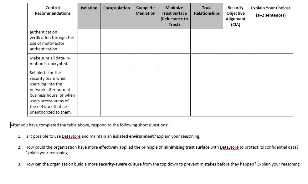 Solved After reviewing the scenario in the Module Three Case | Chegg.com
