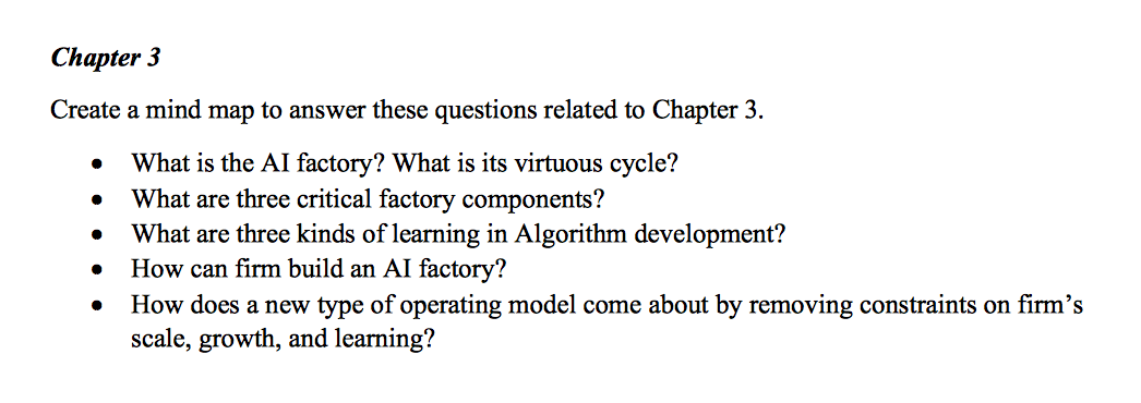 Solved Chapter 3 Create a mind map to answer these questions | Chegg.com