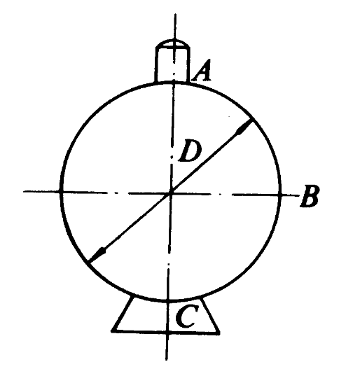 Solved The horizontal fuel tank with a circular cross | Chegg.com