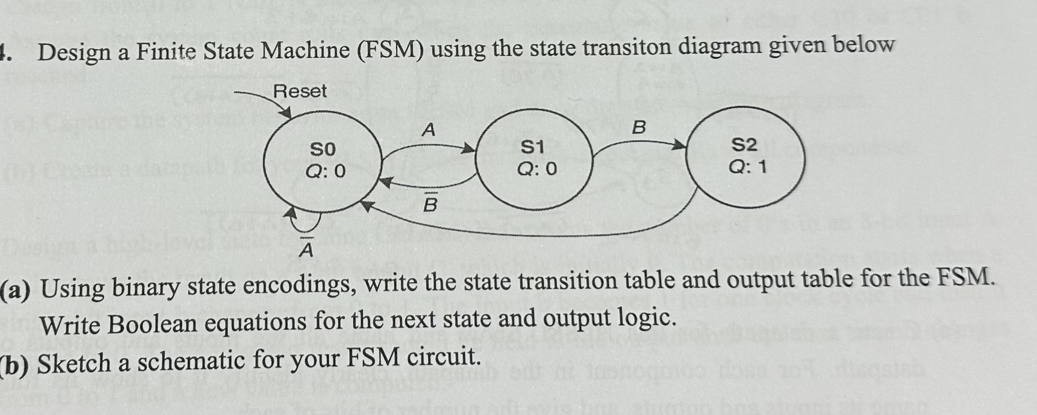 Solved Design a Finite State Machine (FSM) using the state | Chegg.com